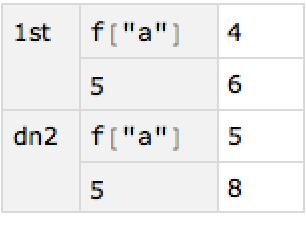 KeyMapIf | Wolfram Function Repository