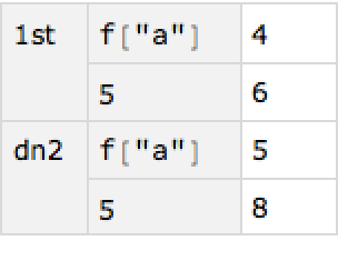 KeyMapIf | Wolfram Function Repository