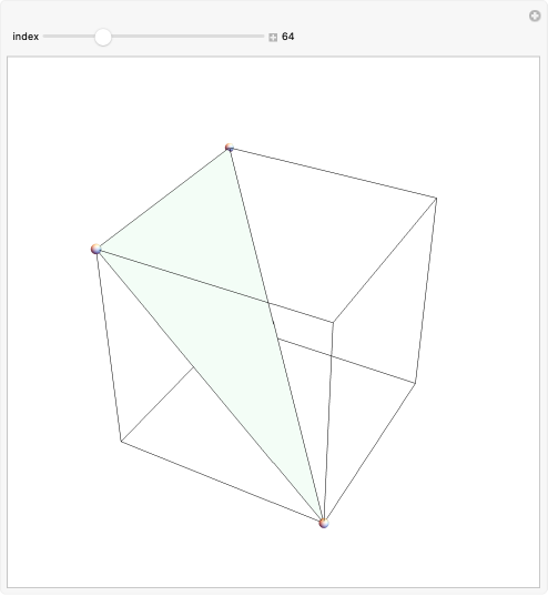 Wolfram Demonstrations Project