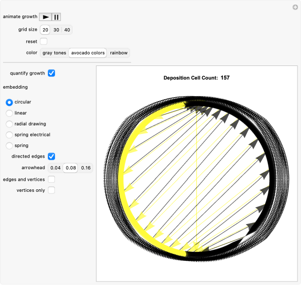 Wolfram Demonstrations Project