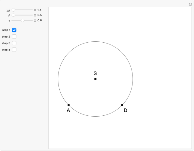 Wolfram Demonstrations Project
