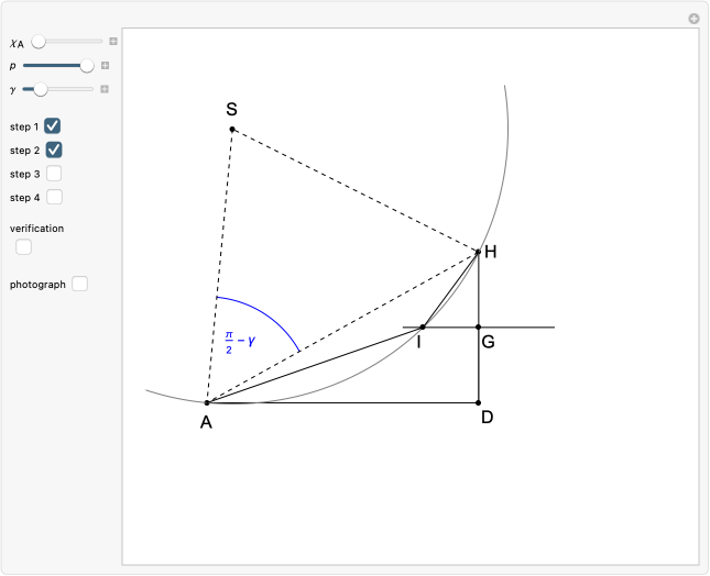 Wolfram Demonstrations Project