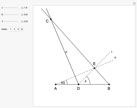 Wolfram Demonstrations Project