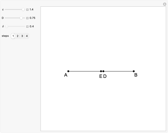Wolfram Demonstrations Project