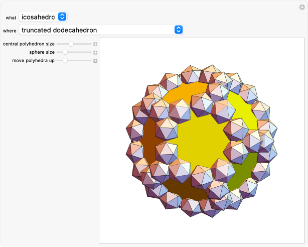 Wolfram Demonstrations Project