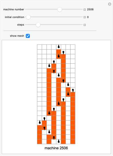 Wolfram Demonstrations Project