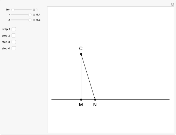 Wolfram Demonstrations Project