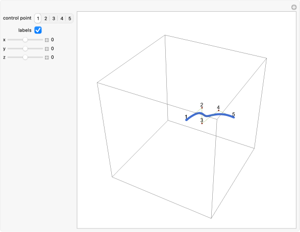 Wolfram Demonstrations Project