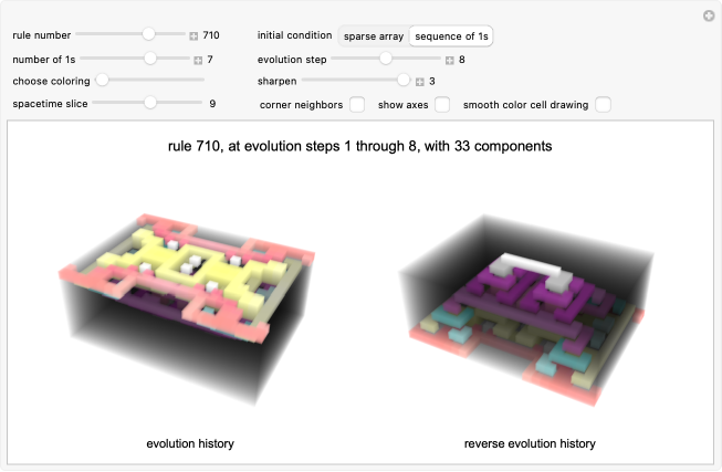 Wolfram Demonstrations Project Wolfram Demonstrations Project