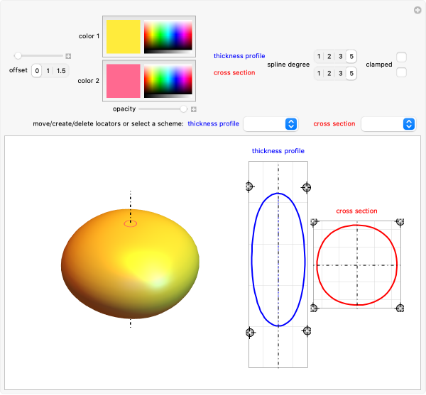 Wolfram Demonstrations Project