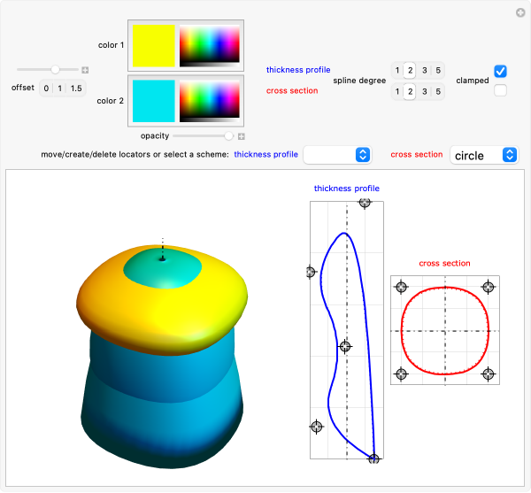 Wolfram Demonstrations Project