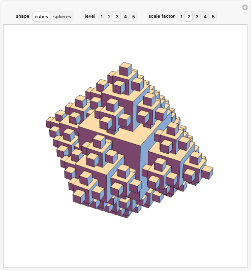 Wolfram Demonstrations Project