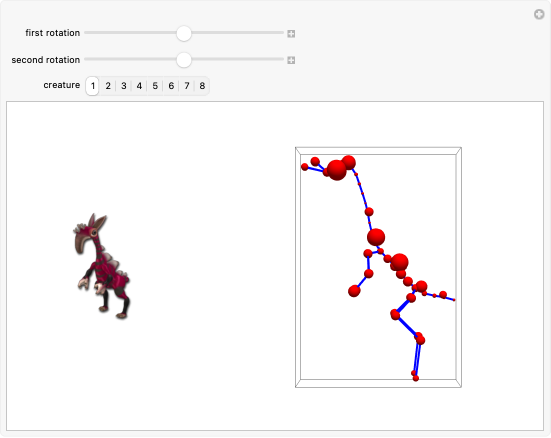 Wolfram Demonstrations Project