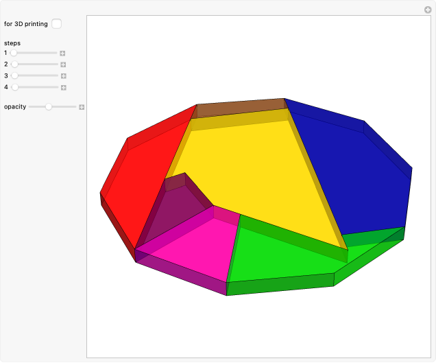 Wolfram Demonstrations Project
