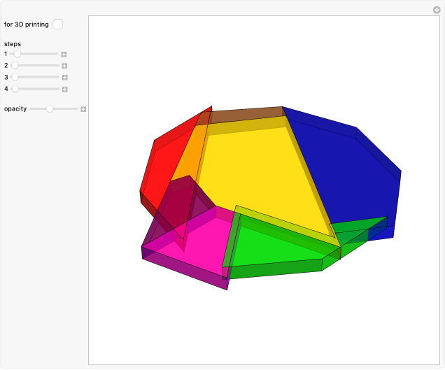 Wolfram Demonstrations Project