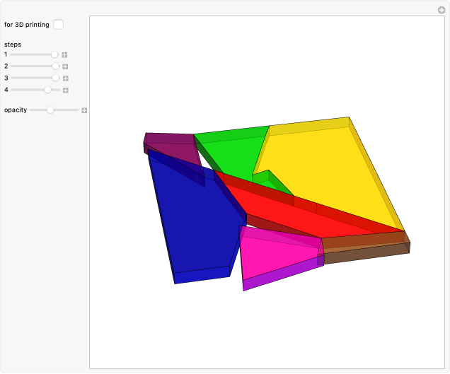 Wolfram Demonstrations Project