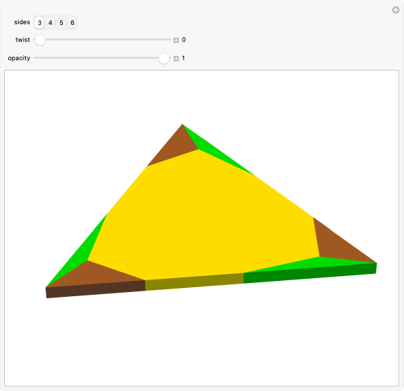 Wolfram Demonstrations Project