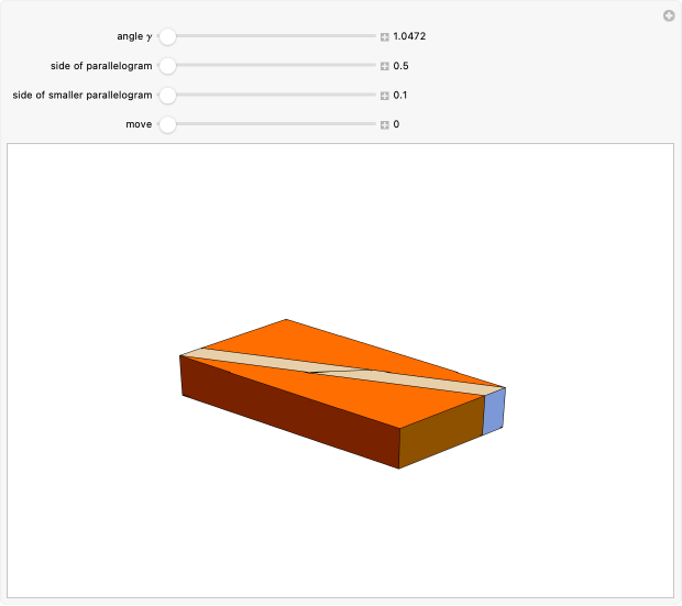 Wolfram Demonstrations Project