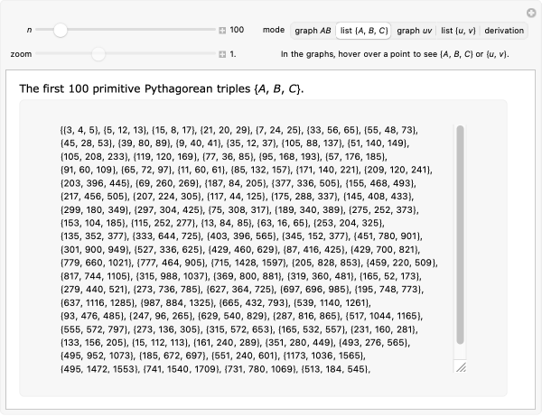 Wolfram Demonstrations Project