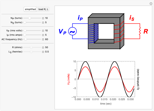 Transformer Physics Project