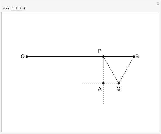 Wolfram Demonstrations Project