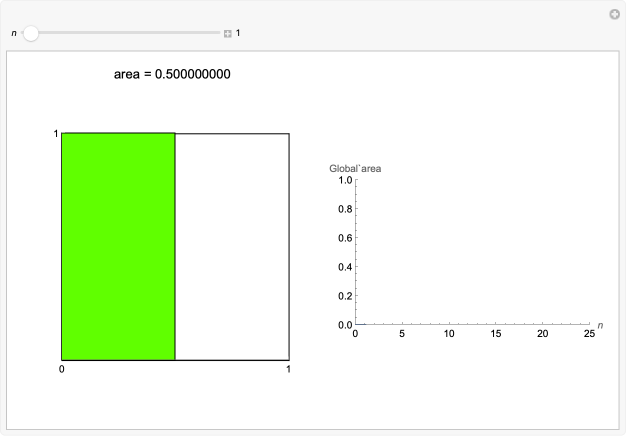 Wolfram Demonstrations Project