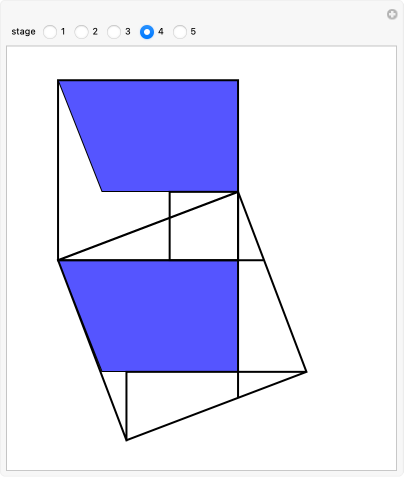 Wolfram Demonstrations Project