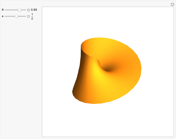 Wolfram Demonstrations Project