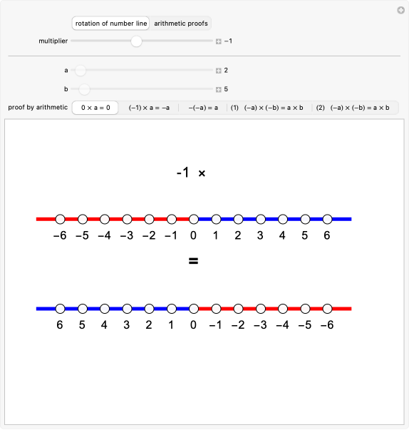 Wolfram Demonstrations Project