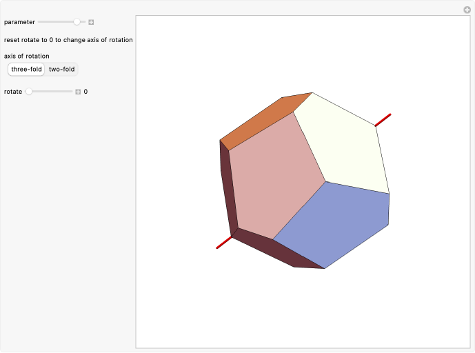 Wolfram Demonstrations Project