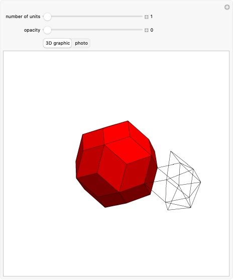 Wolfram Demonstrations Project