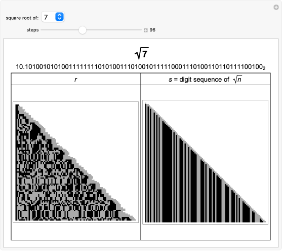 Wolfram Demonstrations Project