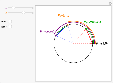 Wolfram Demonstrations Project