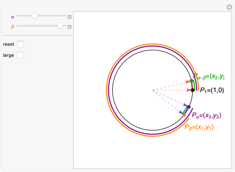 Wolfram Demonstrations Project