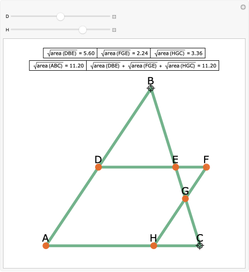 Wolfram Demonstrations Project