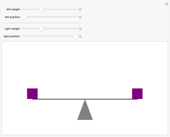 Wolfram Demonstrations Project
