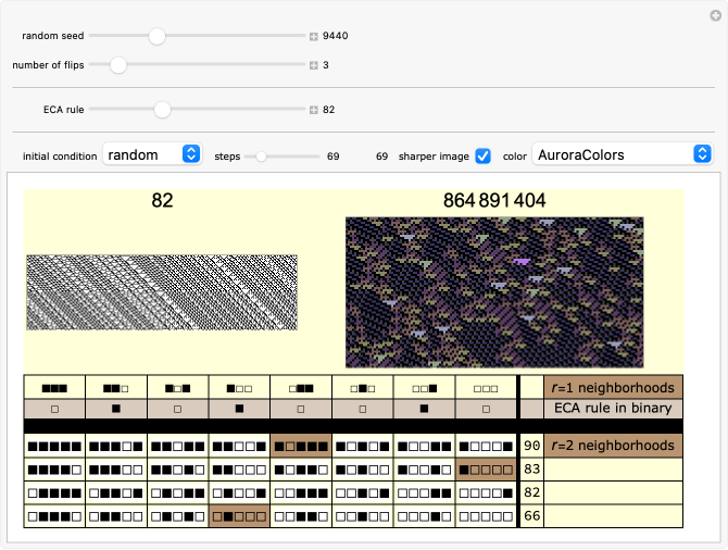 Wolfram Demonstrations Project