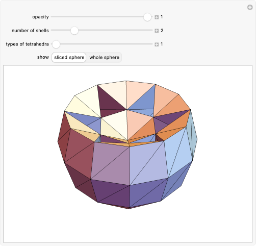 Wolfram Demonstrations Project