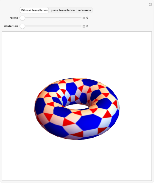 Wolfram Demonstrations Project