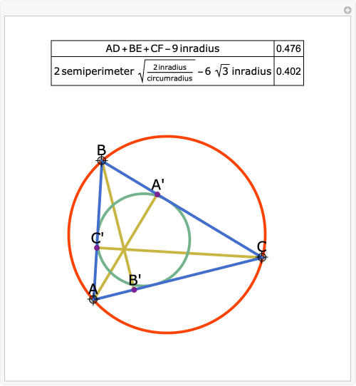 Wolfram Demonstrations Project