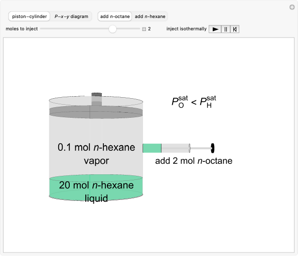 Wolfram Demonstrations Project