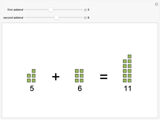 Wolfram Demonstrations Project