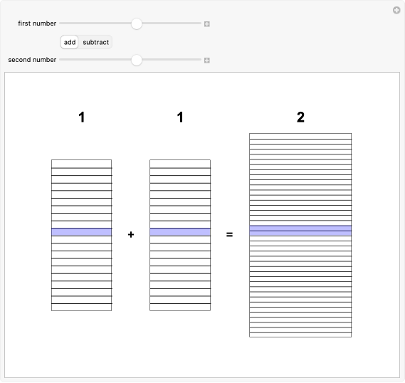 Wolfram Demonstrations Project