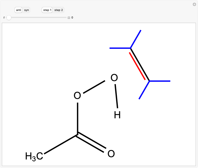 Wolfram Demonstrations Project