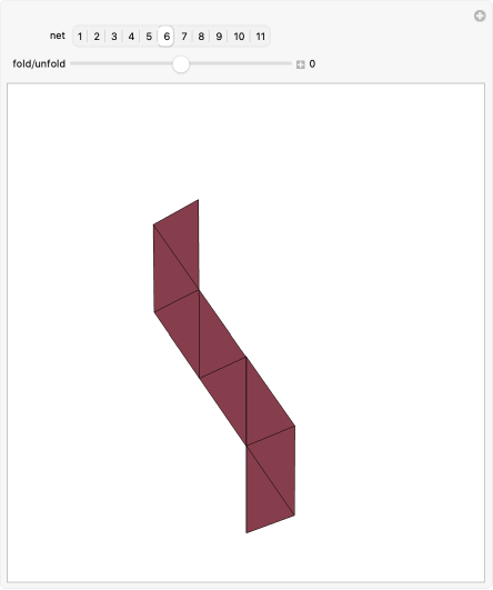 Wolfram Demonstrations Project