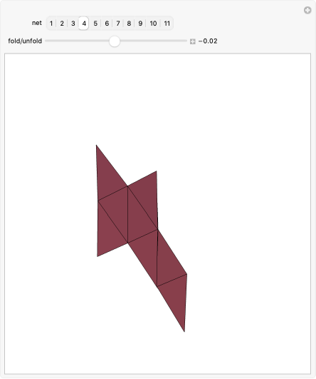 Wolfram Demonstrations Project