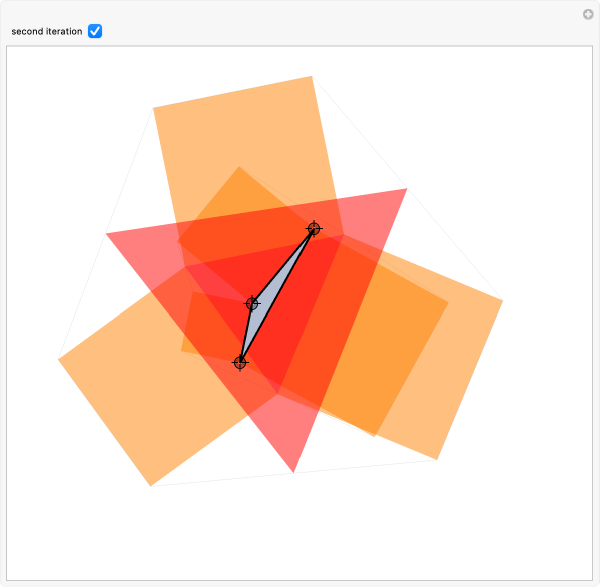 Wolfram Demonstrations Project