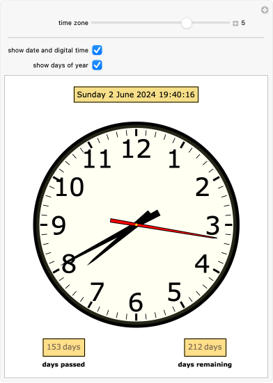 Wolfram Demonstrations Project