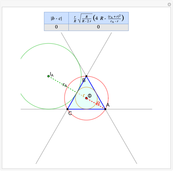 Wolfram Demonstrations Project