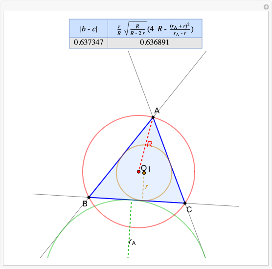 Wolfram Demonstrations Project